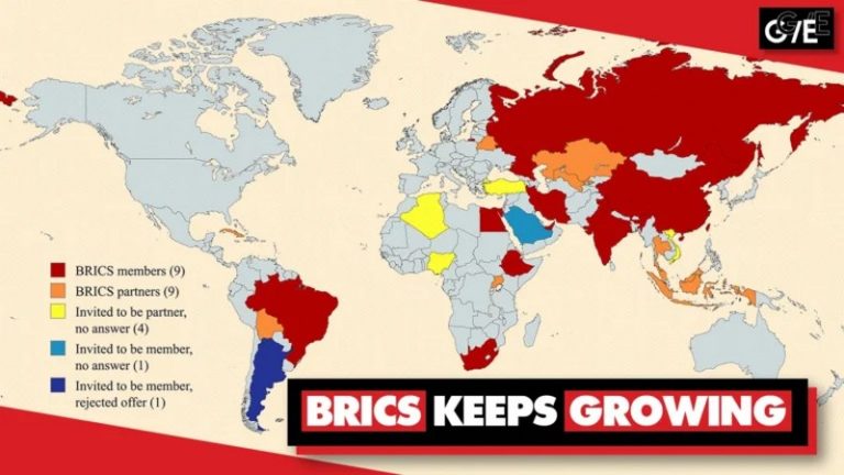BRICS Expands with Nine New Partner Countries – Just International